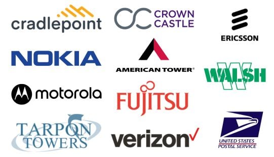 ANS Advanced Network Services | Telecommunications Solutions