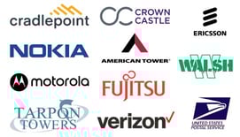 ANS Advanced Network Services | Telecommunications Solutions